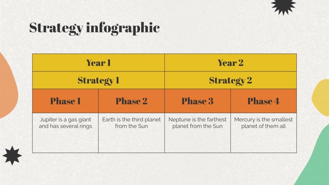Strategic Marketing Management Presentation
