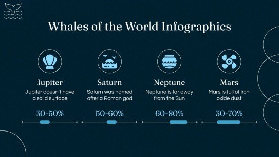 Whales of the World to Celebrate Whale Day Infographics Presentation
