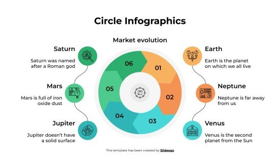 Circle Infographics Presentation