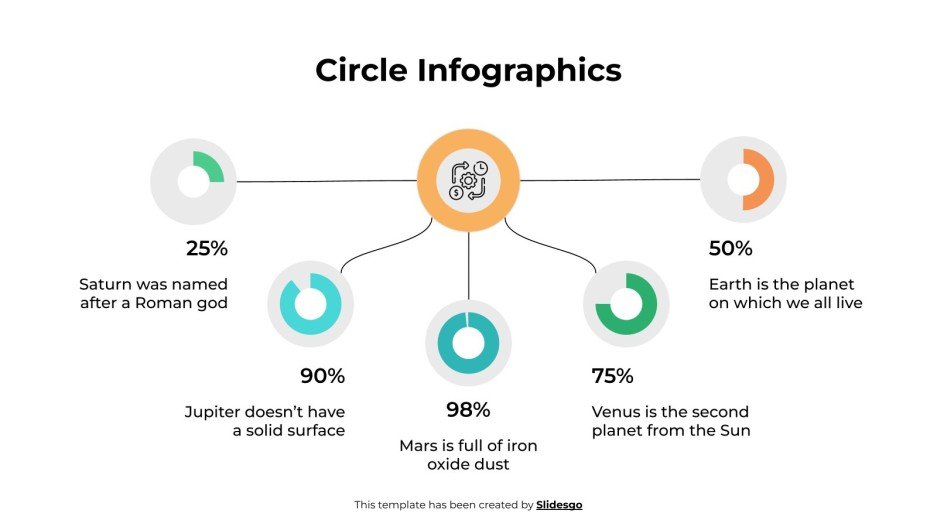 Circle Infographics Presentation