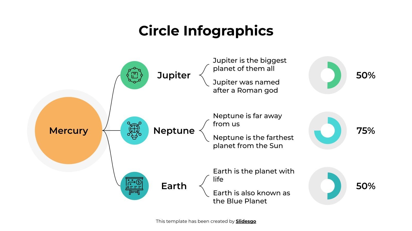 Circle Infographics Presentation