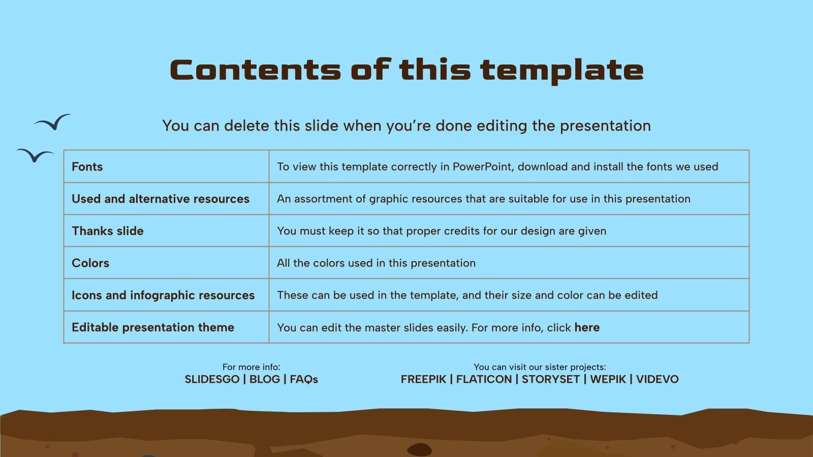 Soil Science Bachelor's Degree Presentation