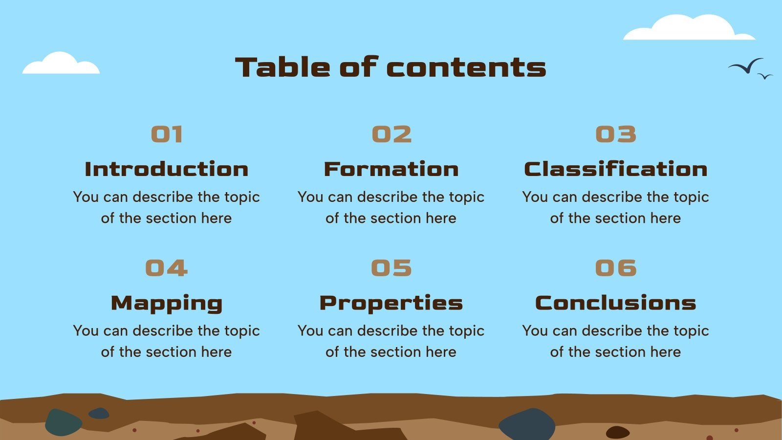 Soil Science Bachelor's Degree Presentation