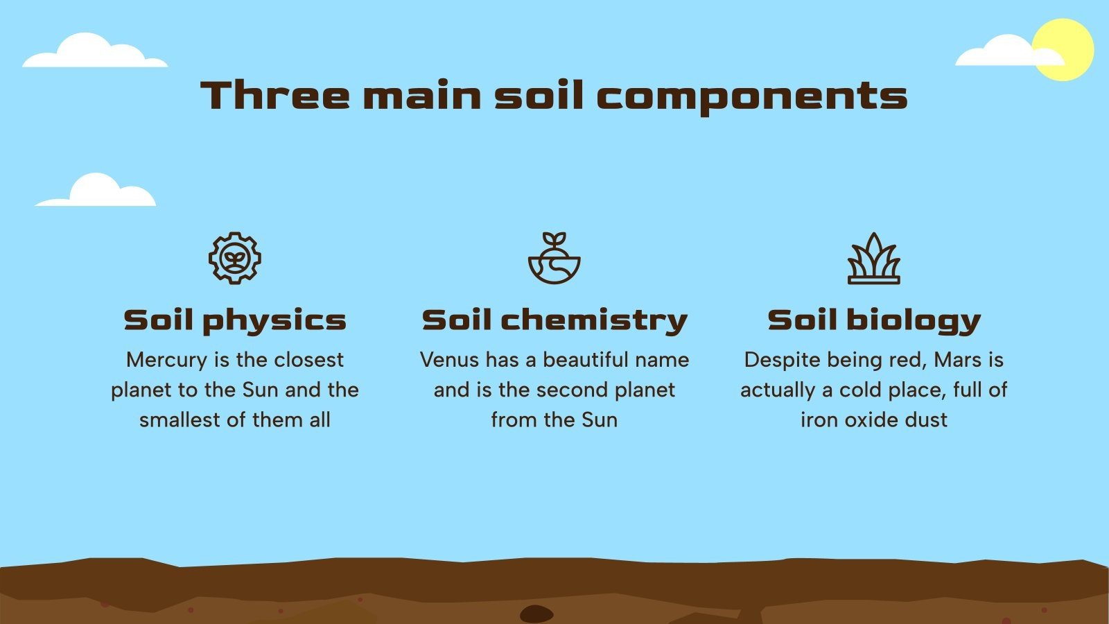 Soil Science Bachelor's Degree Presentation