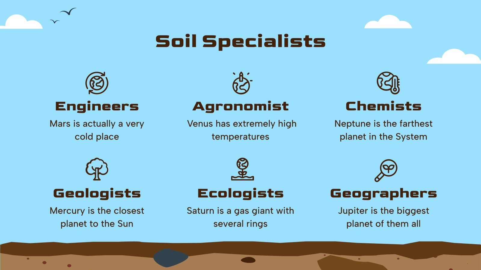 Soil Science Bachelor's Degree Presentation