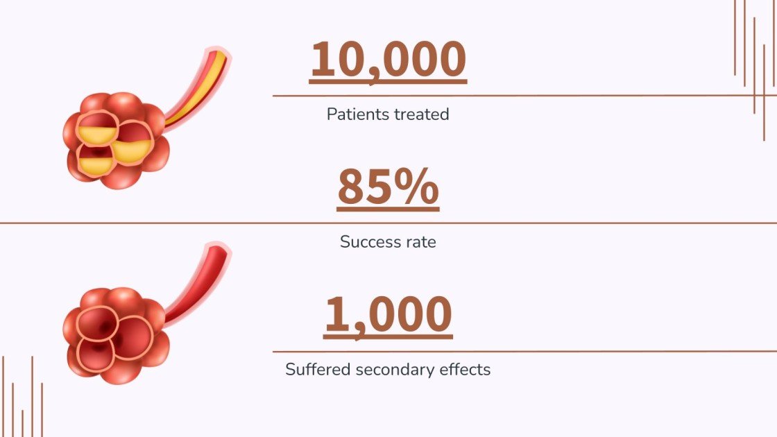 Pneumonia Disease Presentation