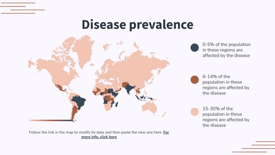 Pneumonia Disease Presentation