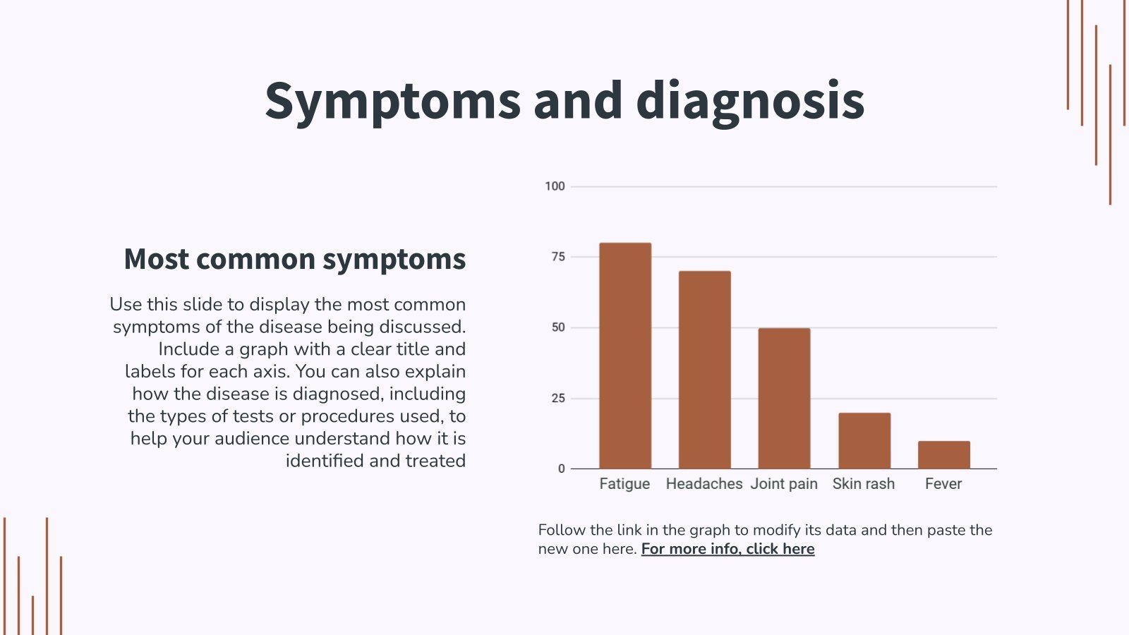 Pneumonia Disease Presentation