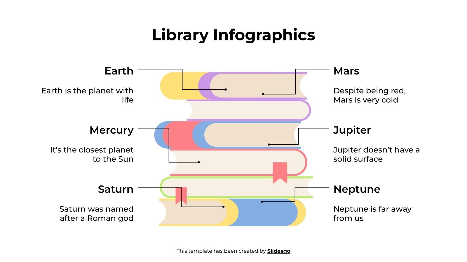 Presentación Infografía de la biblioteca
