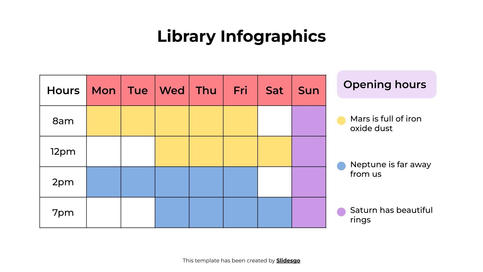 Presentación Infografía de la biblioteca
