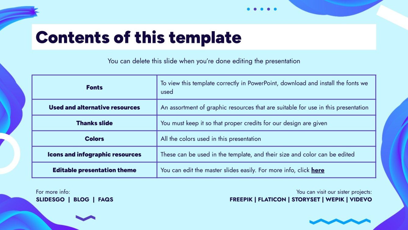 Small Micro Medium Enterprises Company Profile Presentation