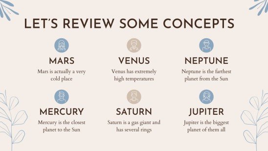 Psychology of Aroma and Scent Presentation