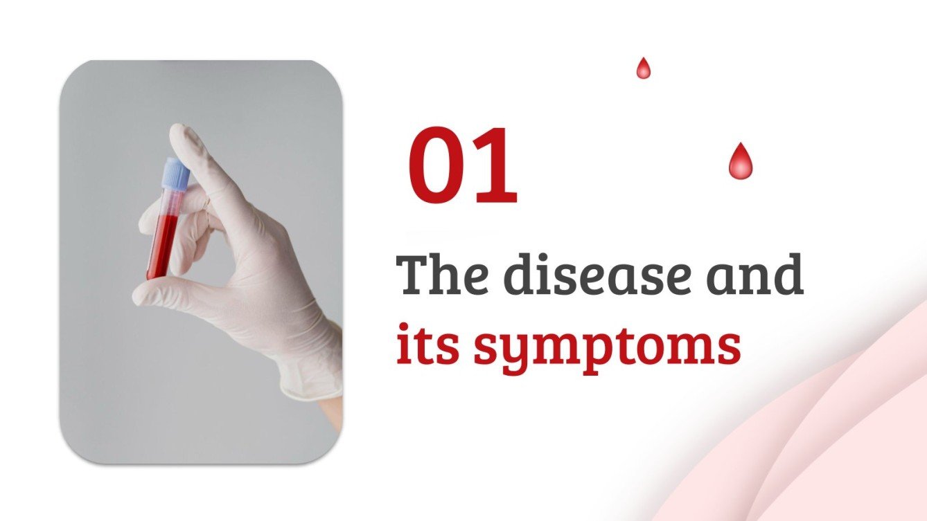 Excessive Blood Clotting Symptoms Presentation