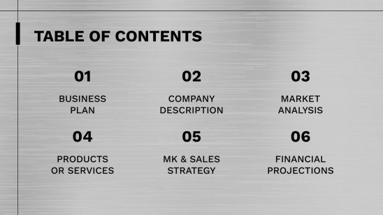 Steel Mill Business Plan Presentation