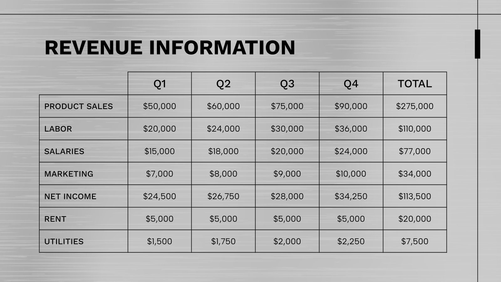 Steel Mill Business Plan Presentation
