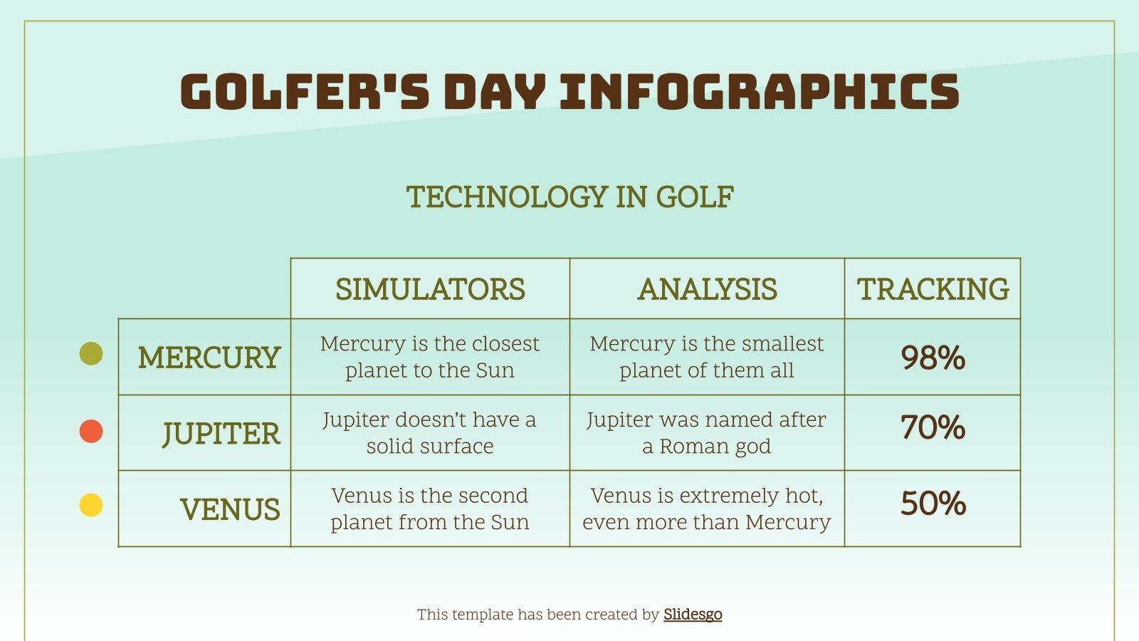 Golfer's Day Infographics Template