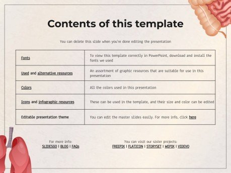 Anatomy Poster for College Students Presentation