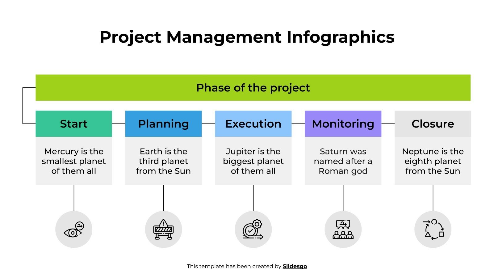 Modèle Infographie de gestion de projet