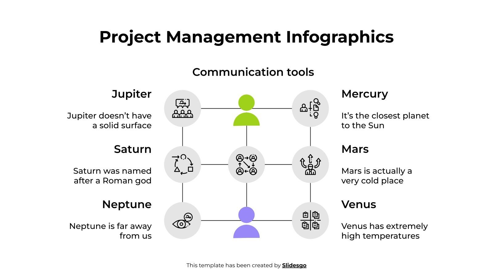 Modèle Infographie de gestion de projet