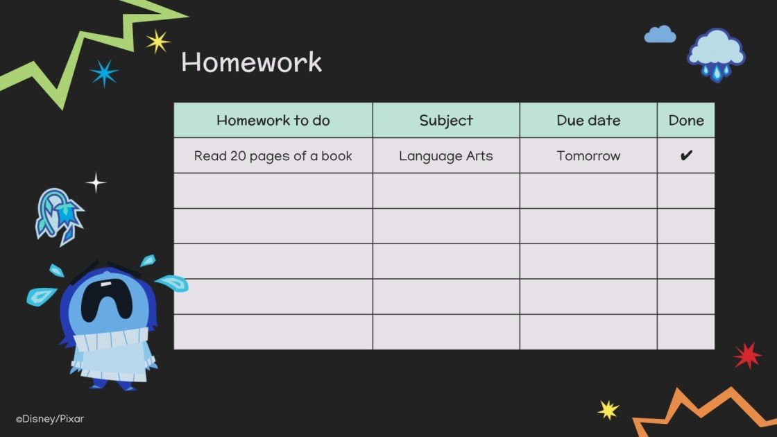 Inside Out 2 - Emotional Management Presentation