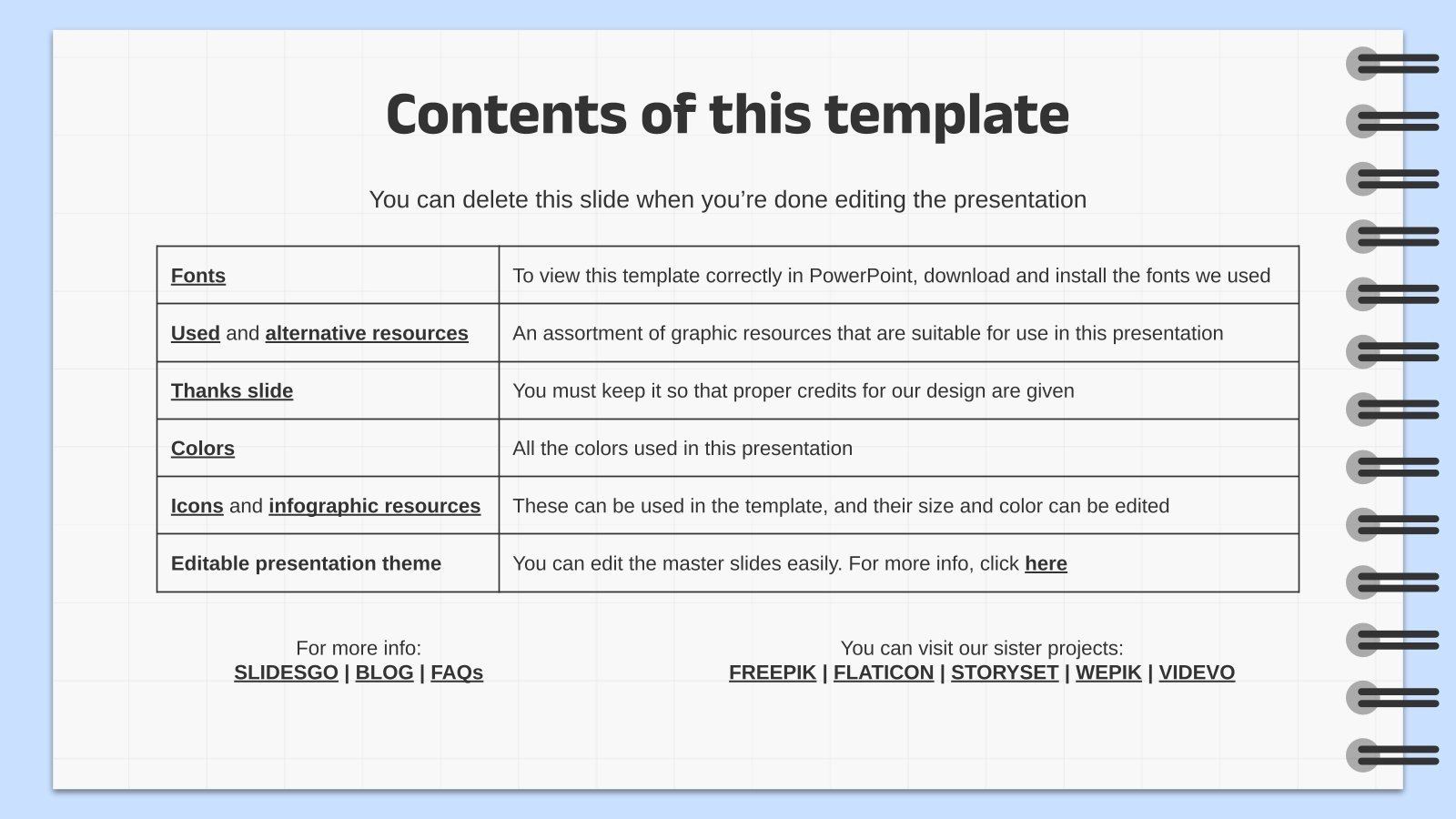 Anatomy & Physiology Lesson for Elementary Presentation