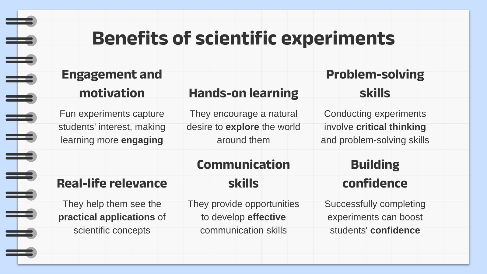 Anatomy & Physiology Lesson for Elementary Presentation