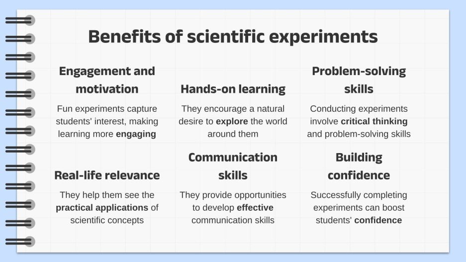 Anatomy & Physiology Lesson for Elementary Presentation