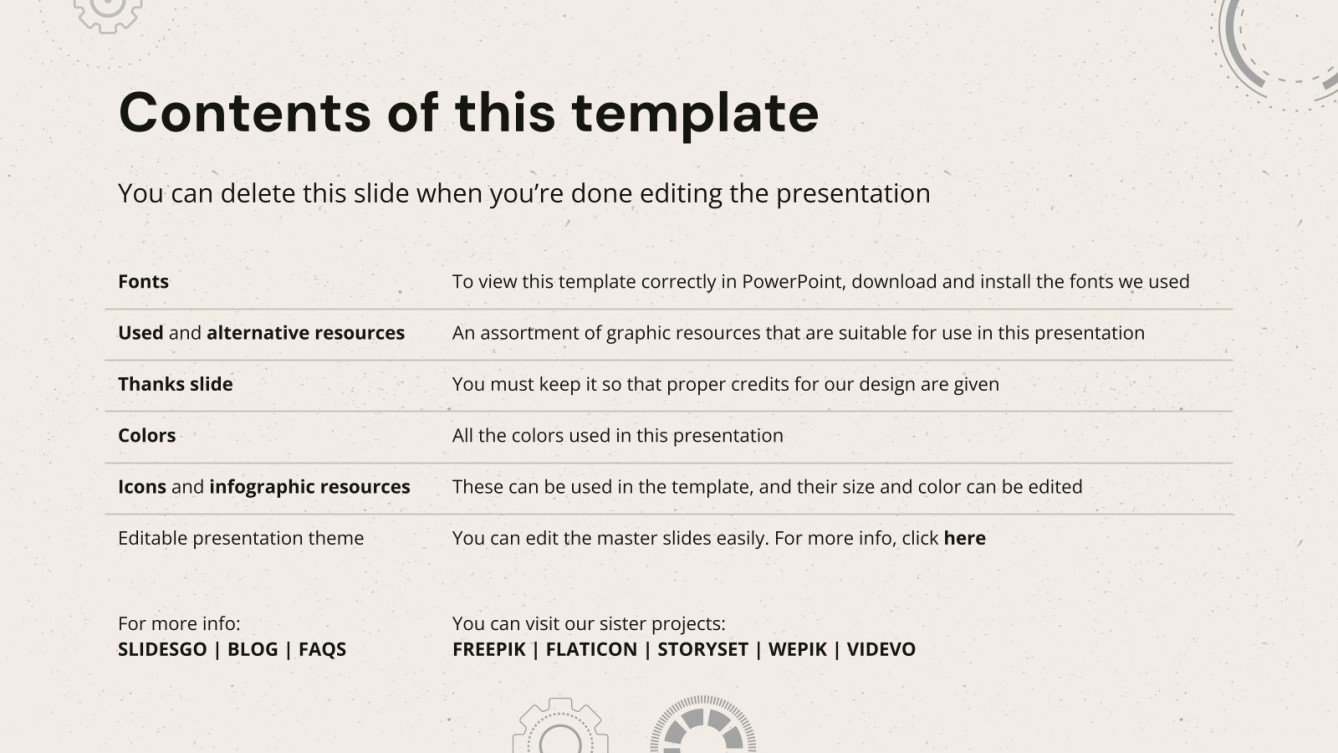 Automotive Industry Thesis Defense Presentation