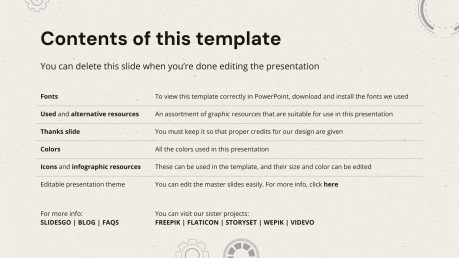 Automotive Industry Thesis Defense Presentation