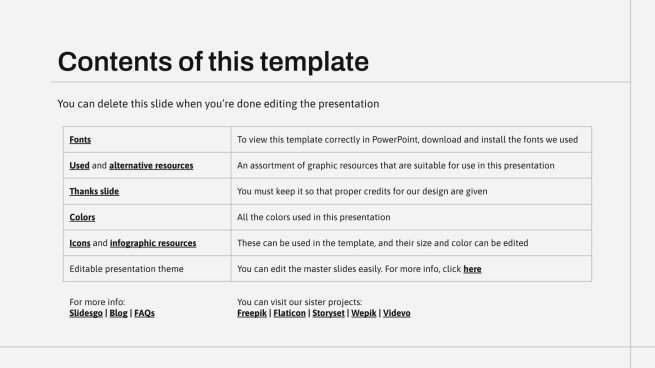 Anatomy & Physiology Case Report Presentation