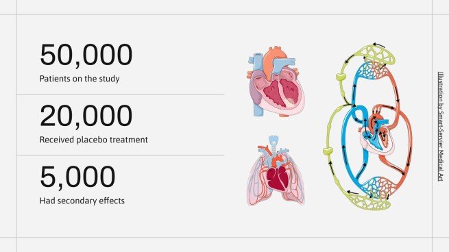 Anatomy & Physiology Case Report Presentation