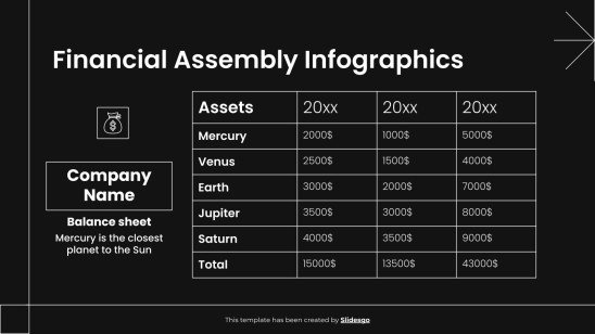 Financial Assembly Infographics Presentation