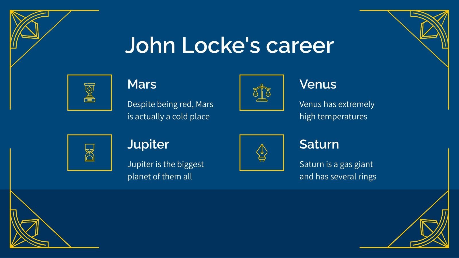 The philosopher John Locke Presentation