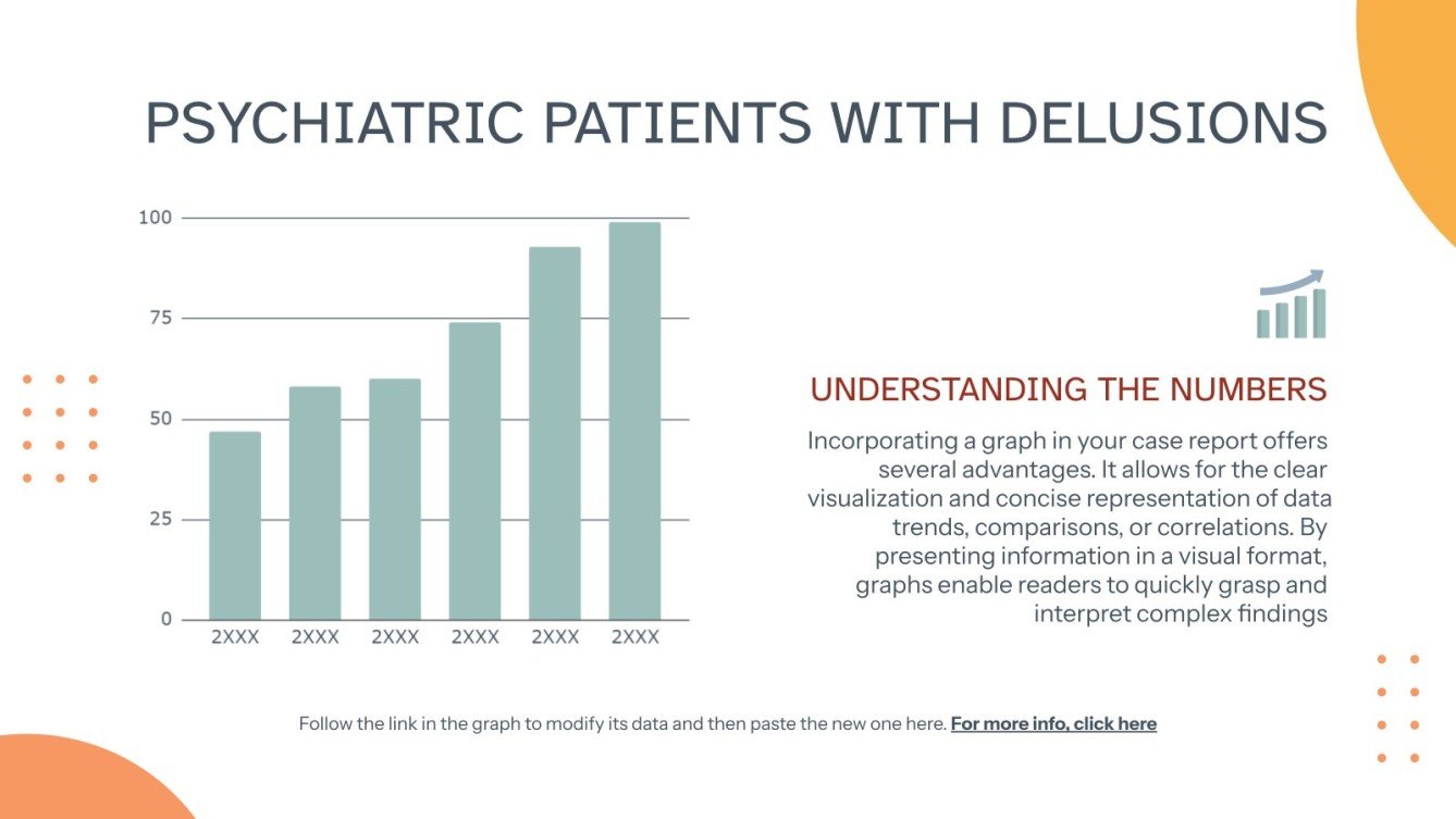 Psychiatric Patients with Delusions Case Report Presentation