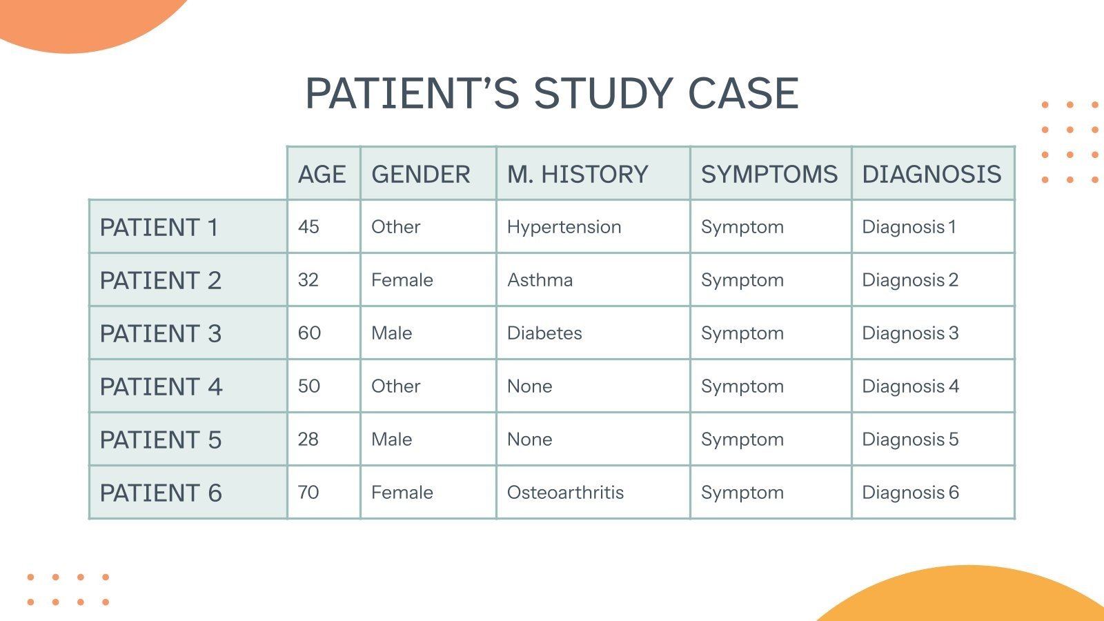 Psychiatric Patients with Delusions Case Report Presentation