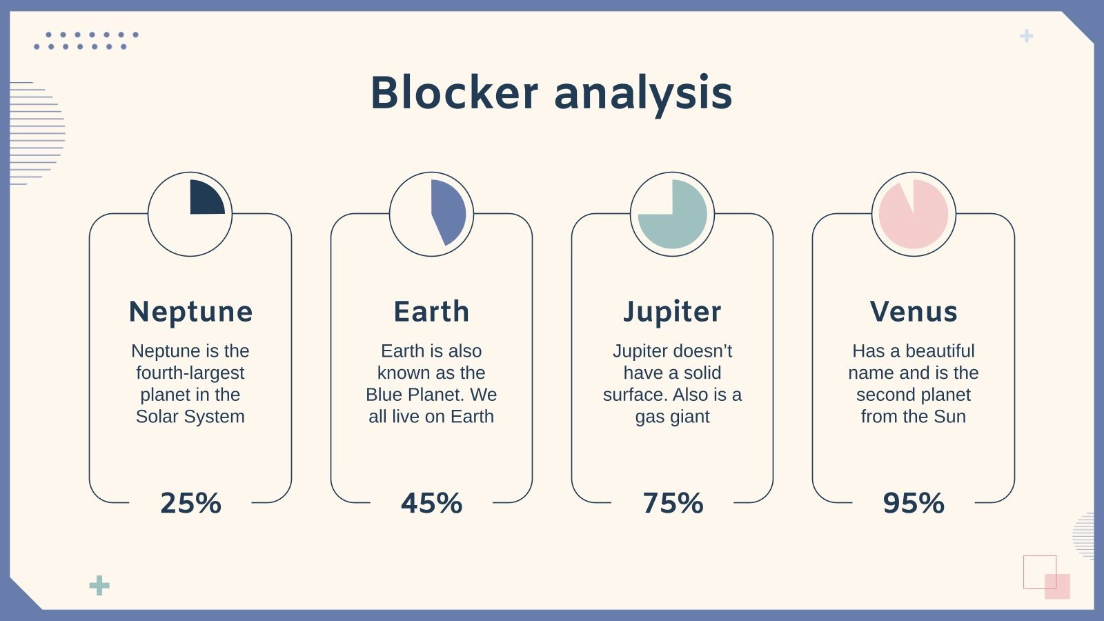 Medical 4 Blocker Template Theme Presentation
