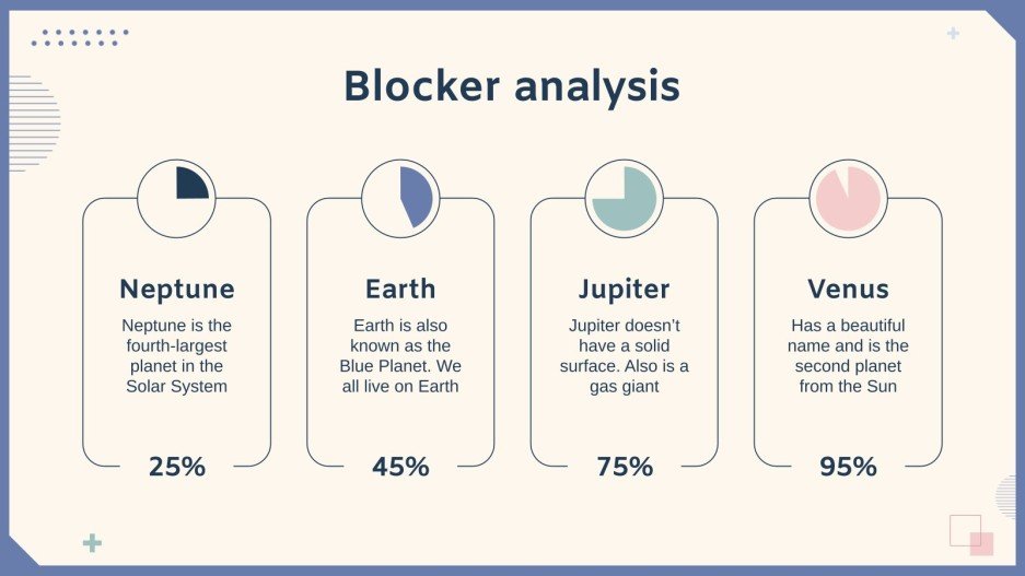 Medical 4 Blocker Template Theme Presentation