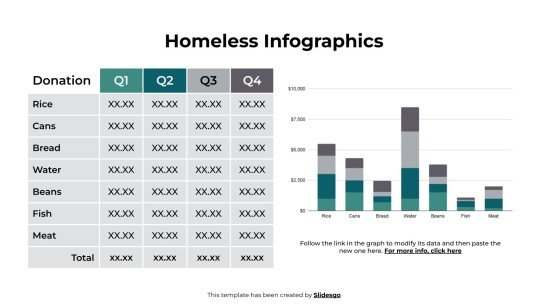 Homeless Infographics Template