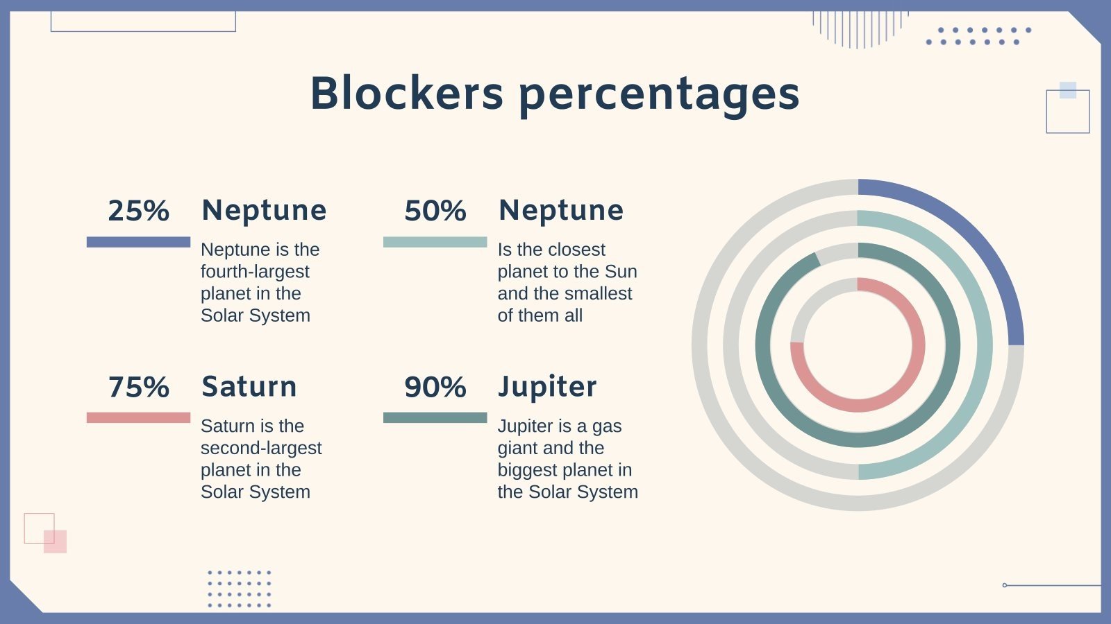 Medical 4 Blocker Template Theme Presentation