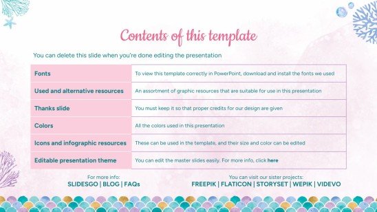 Mermaid Themed Birthday Party Presentation