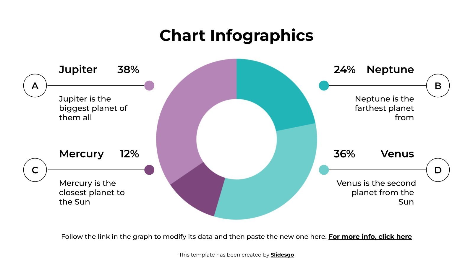 Chart Infographics Template