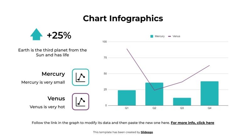 Chart Infographics Template
