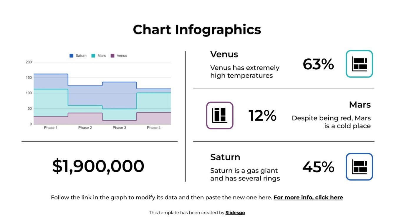 Chart Infographics Template