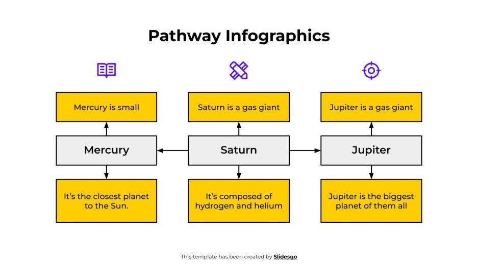Pathway Infographics Template