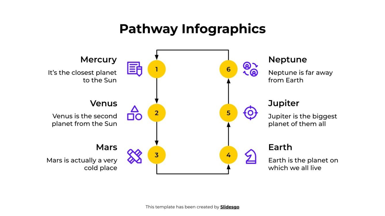 Pathway Infographics Template