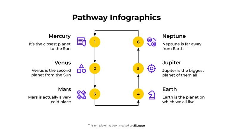 Pathway Infographics Template