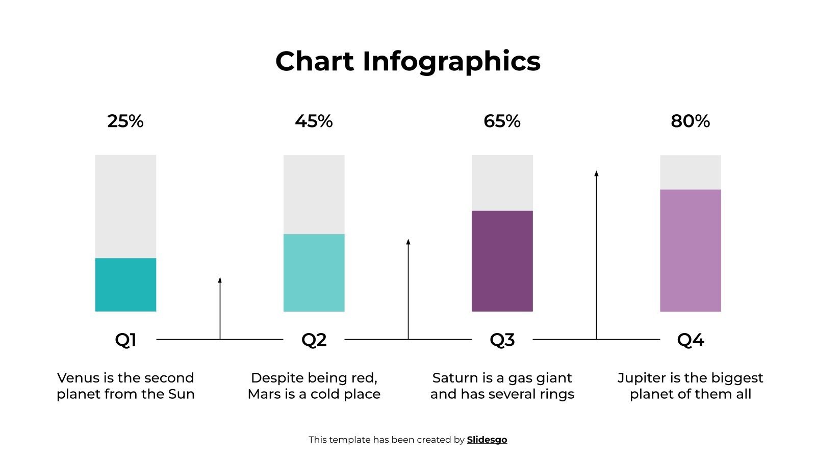 Chart Infographics Template