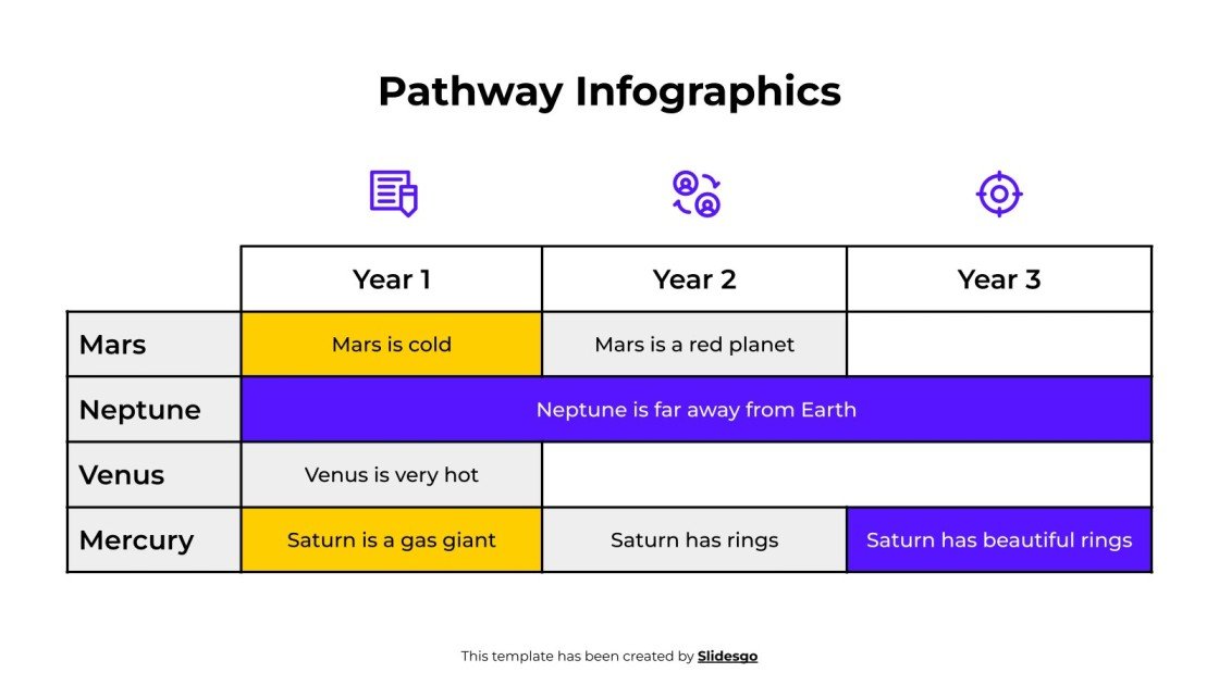 Pathway Infographics Template