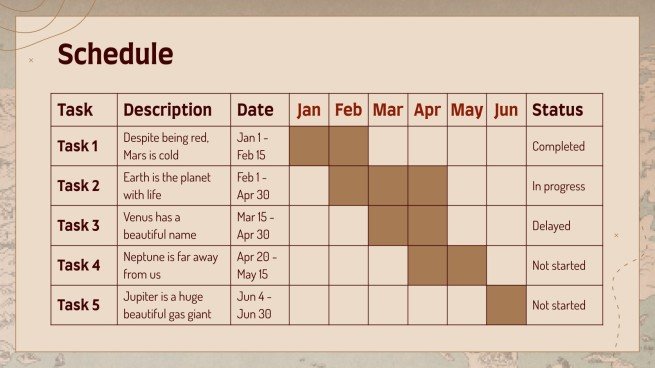 US Colonial History: The 13 Colonies Thesis Defense Presentation