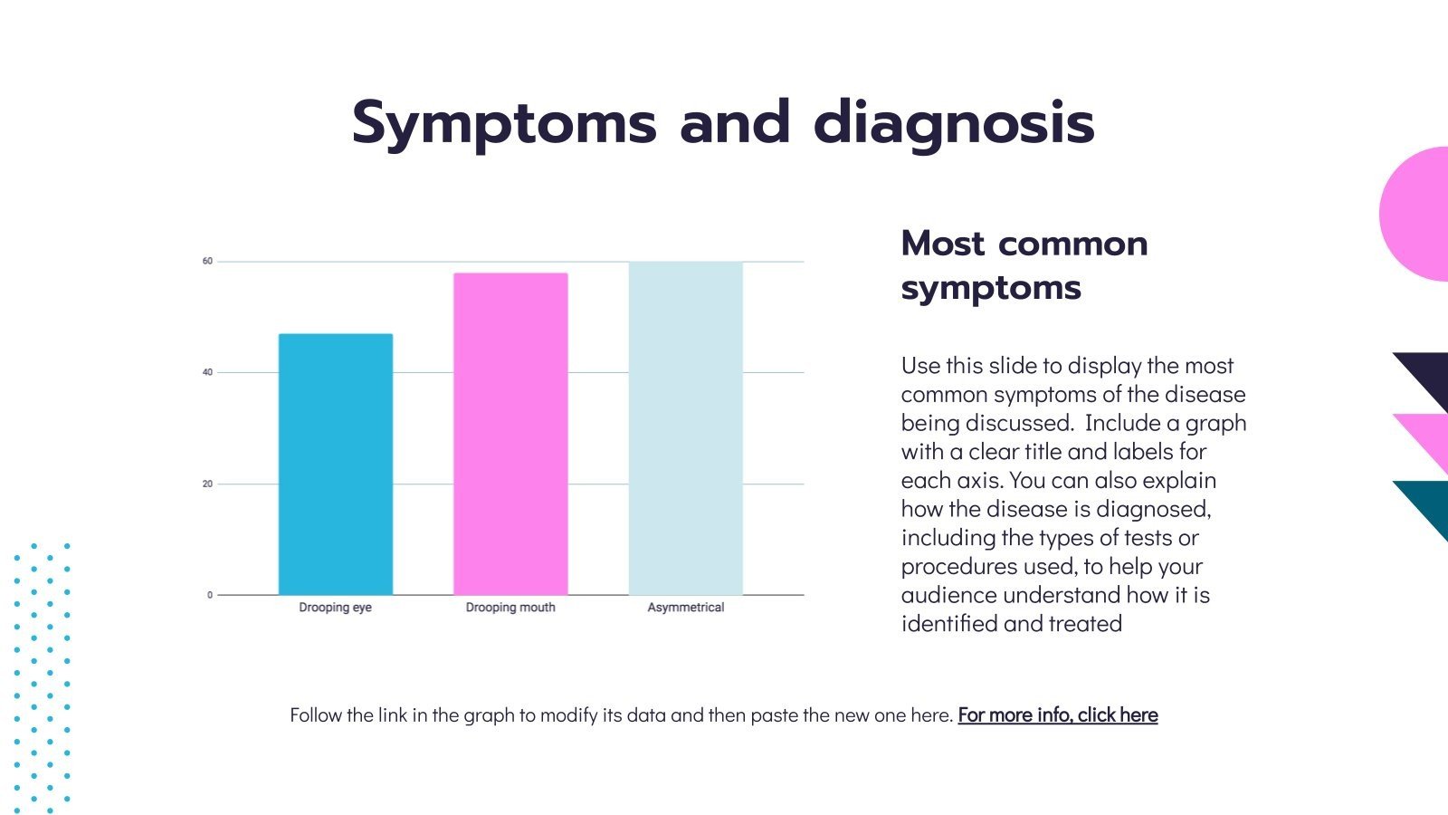 Facial Paralysis Symptoms and Causes Presentation